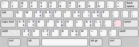 Apostrophe Download Softpedia