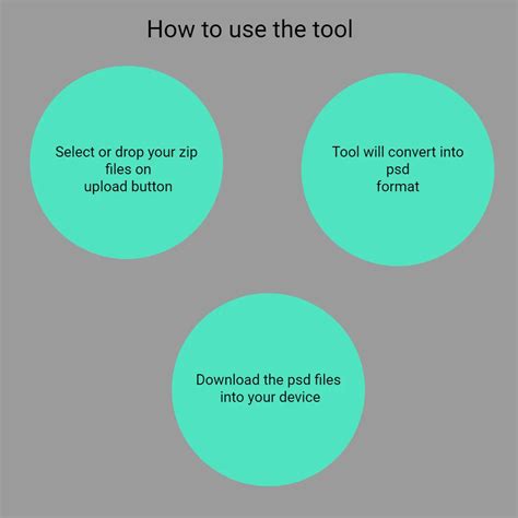 Convert Rar To Psd A Secure Conversion Process