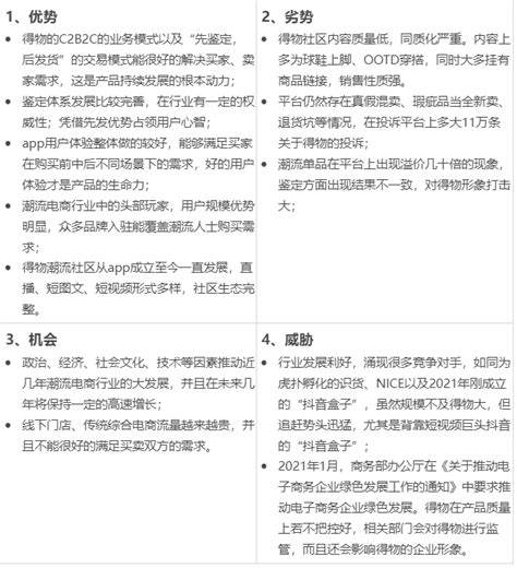 得物之崛起 人人都是产品经理