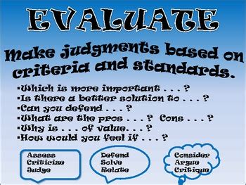 Bloom S Taxonomy Classroom Posters By Tanya Loosle TPT