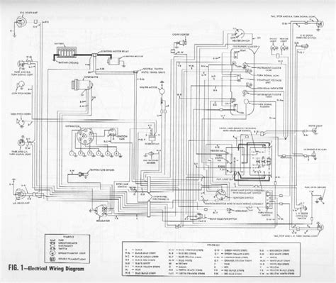 1965 Ford Falcon Wiring Diagram