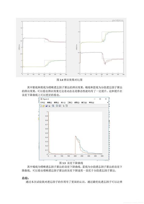递推最小二乘，遗忘因子递推最小二乘，模糊遗忘因子最小二乘系统辨识的实验分析考虑遗忘因子的最小二乘法相较于最小二乘法的优势 Csdn博客