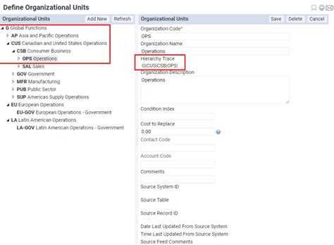 View And Edit Organizational Units
