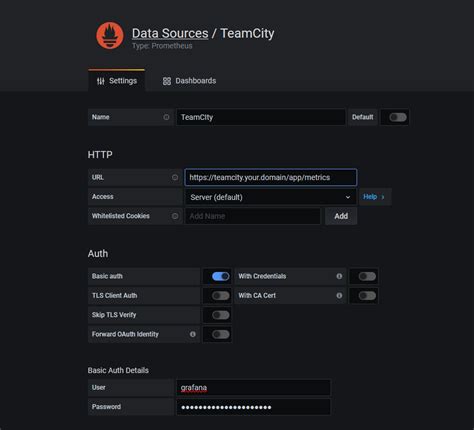 Teamcity Prometheus Metrics In Grafana Declaration Of Var
