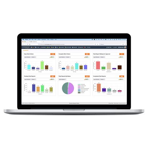 asset maintenance reports and dashboards