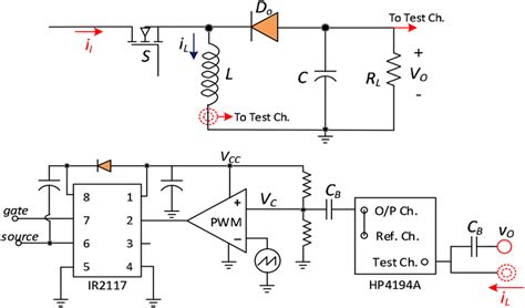 Experimental Circuit Schematic To Measure The Transfer Function Tp Download Scientific Diagram