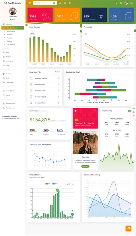 the power of crm admin dashboard template multipurpose themes