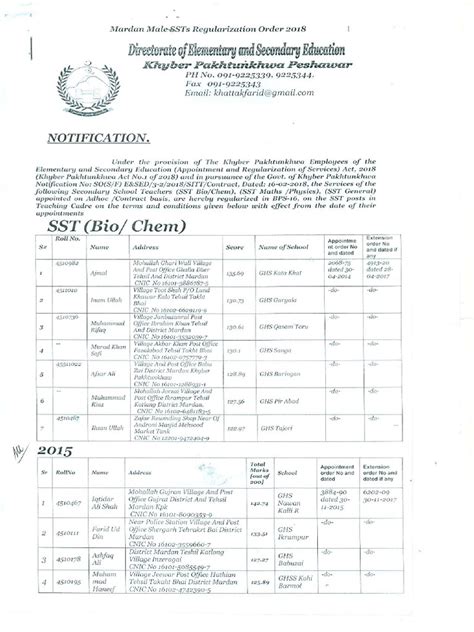 Mardan Male Sst Regularization Notification Pdf