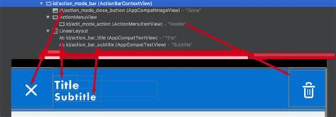 استایل Actionmode روی اندروید — راهنمای کاربردی فرادرس مجله‌