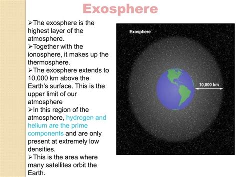 Atmospheric Layers Of Earth Ppt