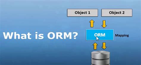 What Is Orm In Laravel Orm Object Relational Maping Is System For