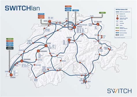 Modeling And Simulation Of Swiss University Network In Netsim Netsim Support Portal