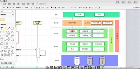 基于深度学习的老照片修复系统设计与实现 知乎 基于深度学习的老照片修复系统设计与实现 知乎