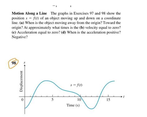 Solved Motion Along A Line The Graphs In Exercises And Chegg Com