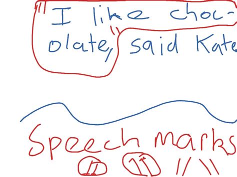 ShowMe Speech Marks