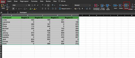 How To Hide Zero Values In Excel Easy Methods