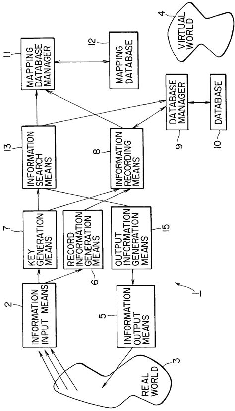 Information Processing Apparatus And Information Processing Method Eureka Patsnap