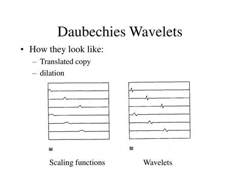 Ppt Daubechies Wavelets Powerpoint Presentation Free Download Id5091568