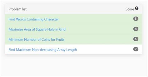 Completing Leetcode Contest With Gratitude Karan Rana Posted On The