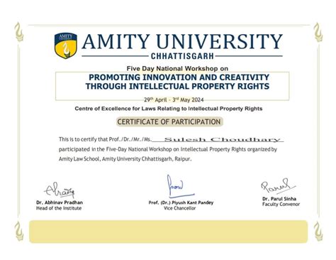 Sulesh Choudhary On Linkedin Ipr Innovation Creativity Intellectualpropertyrights India