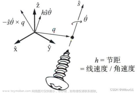 建模分析 平面2r机器人 二连杆 运动学与动力学建模 附matlab仿真 Toy模板网