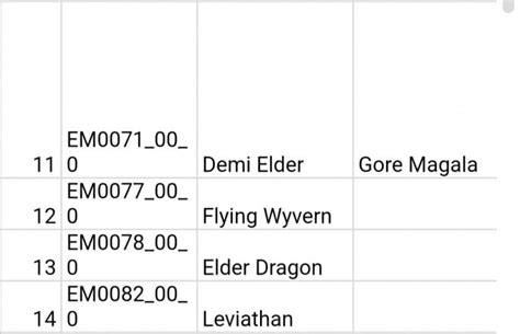 몬스터 헌터 와일즈 인벤 유출 업데이트 추가몹으로 참전 가능성이 매우 높아진  몬스터 헌터 인벤 자유 게시판