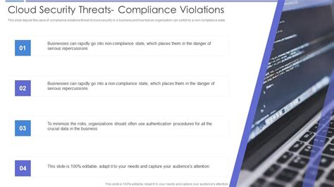 Cloud Security Threats Compliance Violations Demonstration Pdf