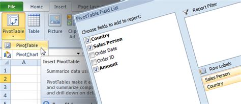 Excel Pivot Tables Uses For Small Business Data Summary And Analysis