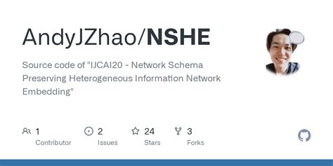 Nshedataacmdwembfeaturesnpy At Master · Andyjzhaonshe · Github