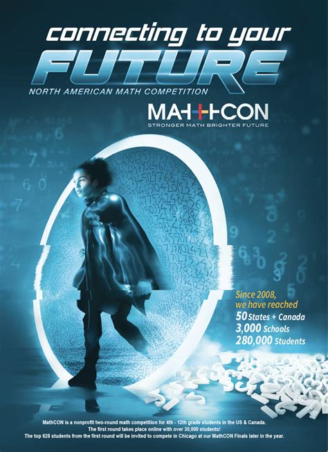 Poster About Mathcon