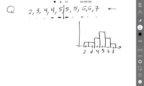 Solved Find The Precise Median For The Following Scores Measuring A Continuous Variable 2 3 4 4