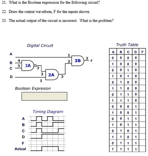 Solved What Is The Boolean Expression For The Following