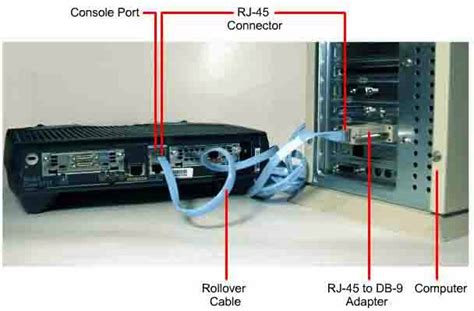 Shared Step By Step Connect PC To Router Langkah Langkah Menghubungkan PC Ke Router