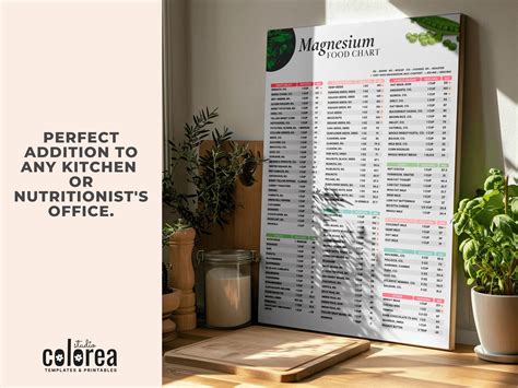 High Magnesium Food List Magnesium Food Chart Magnesium Food Guide