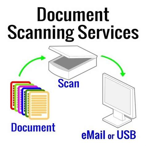 Document Scanning Service At ₹ 60 Image In Bhubaneswar Id 2854152566255