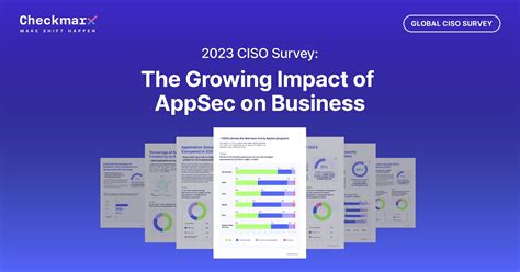 Securing Growth CISOs See New Role For AppSec