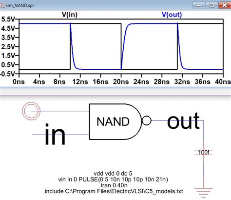 Audra Benally ENGR Lab