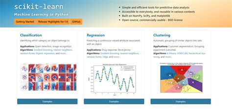 构建应用程序的十大人工智能框架 Codewatchers