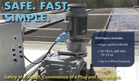 Meltric® Dsn Series Of Switch Rated Devices Modern Pumping Today