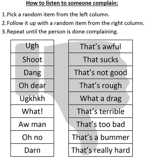 Complex Meme By Lonewolf69 Memedroid