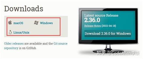 GitCode使用教程 知乎