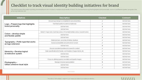 Checklist To Track Visual Identity Building Guideline Brand Performance