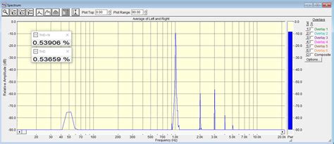 Solidstate 2022 Hi End Amplifier Page 2 Diyaudio