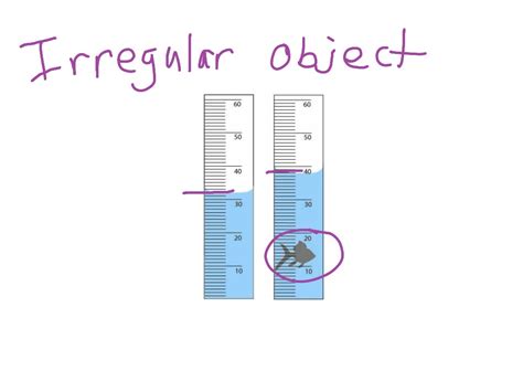Volume Of An Irregular Object
