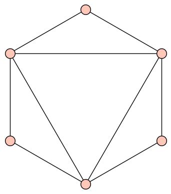 Discrete Mathematics Can A Connected Eulerian Graph Have An Even Number Of Vertices And An Odd