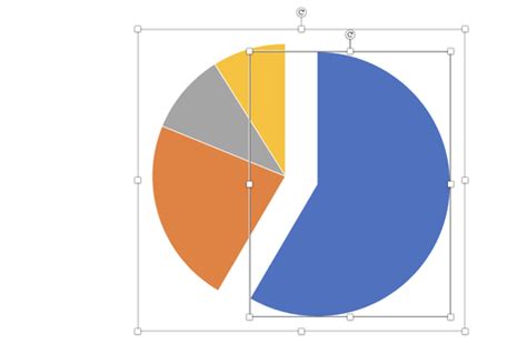 How To Animate Pie Charts In Powerpoint — Analythical Demystifying Data