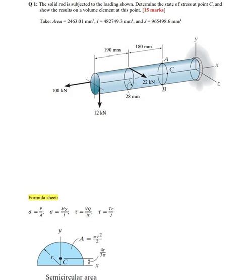 Solved Q1 The Solid Rod Is Subjected To The Loading Shown Chegg Com