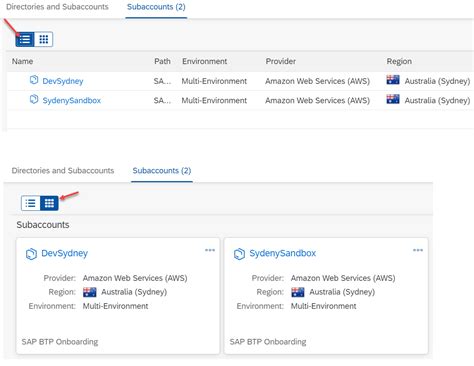 Sap Btp Onboarding Series Sap Btp Cockpit Glob Sap Community