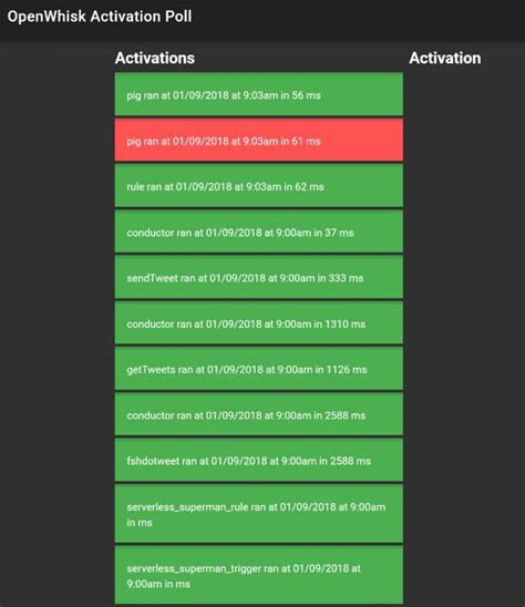 Building An Openwhisk Activation Poll With Node Vuejs And Vuetify