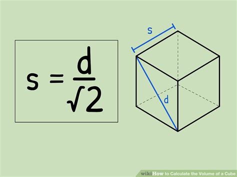 Ways To Calculate The Volume Of A Cube WikiHow